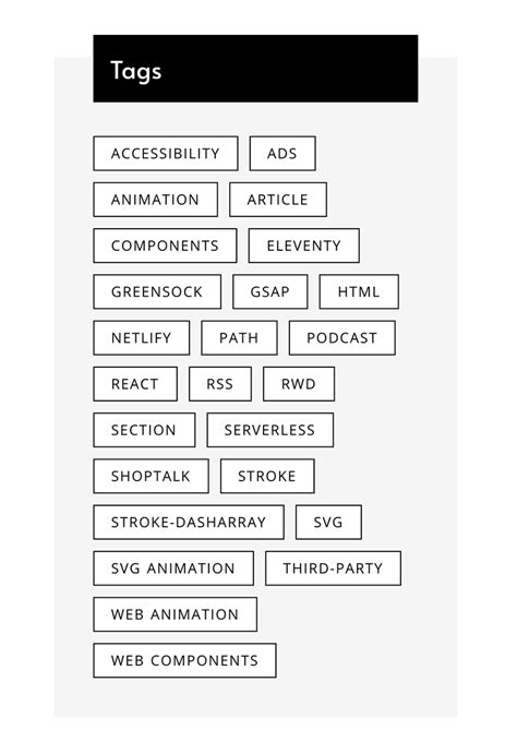 How To Create A Headless Wordpress Site On The Jamstack — Smashing Magazine
