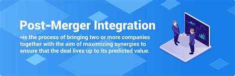 M&A Integration: Post-Merger Integration Process Guide (2021)