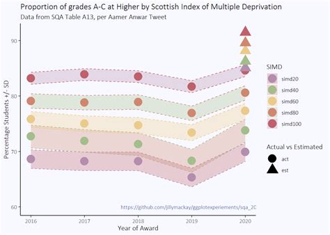 Jilly Mackay The Blog