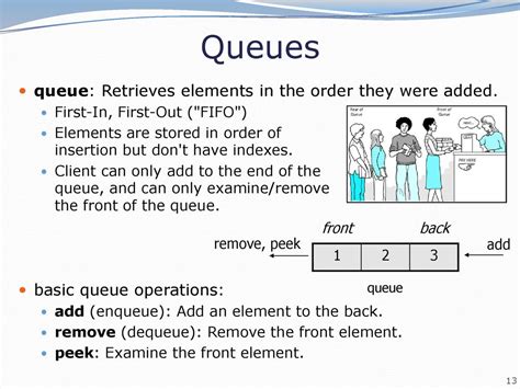 building java programs ppt download