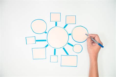 비즈니스 프로세스 및 워크플로 순서차트 전략 인포그래픽 다이어그램 연결 설계 계획 솔루션 개념 모양 종이 플랫 레이 Charity Benefit에 대한 스톡 사진 및 기타