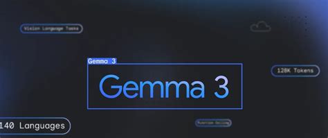 Gemma 3: Google's Open Multimodal Model with Long Context & Vision ...