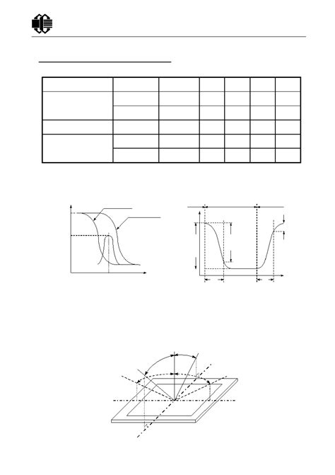 LCD 1602A Datasheet 6 20 Pages CRYSTAIFONTZ The LCD Display Module Is Built In A LSI