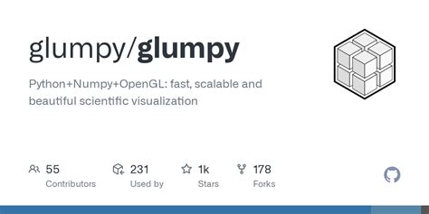 github glumpy glumpy python numpy opengl fast scalable and