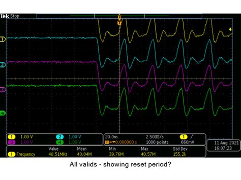 Customize Hdl Design Of Ad9361 Qanda Fpga Reference Designs Engineerzone