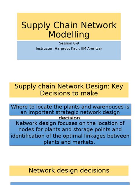 Supply Chain Network Modelling Pdf