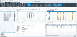 OpenLAB CDS 2 X SW Altium International S R O