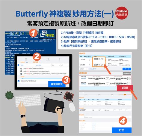 先啟資訊sabre 電子報