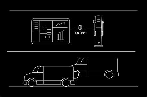 Ampcontrol On Linkedin How To Stop An Ocpp Charging Session With Stoptransaction