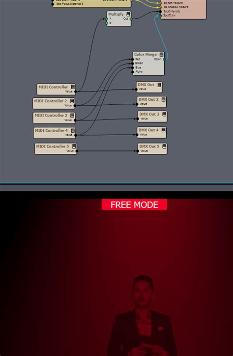 Dmx In Out Fixture Control In Forum My Aximmetry