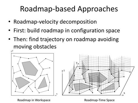 Ppt Multi Robot Motion Planning 2 Powerpoint Presentation Free Download Id6631521