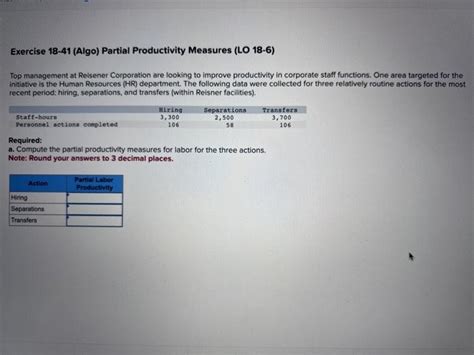 solved exercise 18 41 algo partial productivity measures