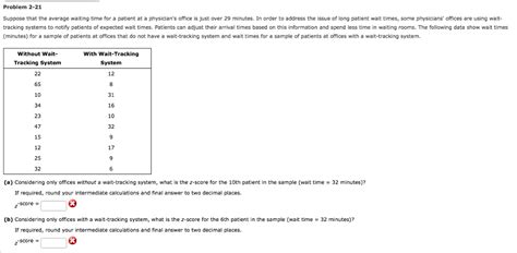 Solved Problem 2 21 Suppose That The Average Waiting Time