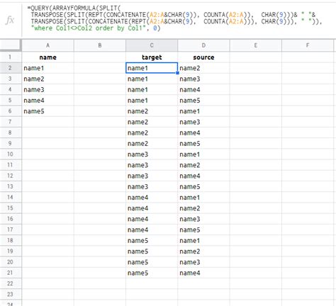 iteration how to create all possible pair combinations without