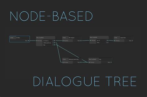 Branching Dialogue System With Graph Runity2d
