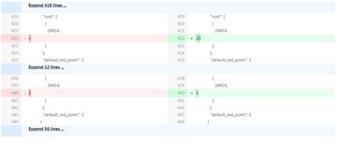 How Can I Fold The Same Lines When I Use Diffeditor · Issue 502 · React Monaco Editorreact