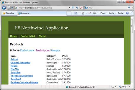 ASP NET And F I Creating MVC Web Applications In F Tomas Petricek