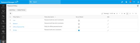 Getting Started Guide For ManageEngine Password Manager Pro