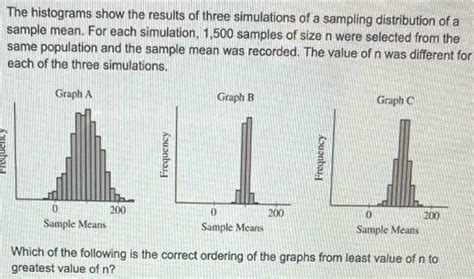 The Histograms Show The Results Of Three Simulations Of A Sampling Distribution Of A Samp [algebra]