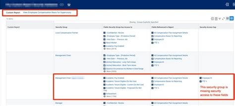 📣 Workday Custom Report Security Validation 💡 I Came Across A Great… Philippe Lauret 25 Comments