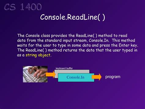 Using The Console Ppt Download