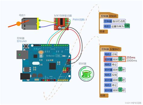 【雕爷学编程】arduino动手做（157） Mx1508双路电机驱动模块mx1508芯片的作用 Csdn博客