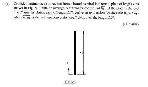 Solved A Consider Laminar Free Convection From A Heated