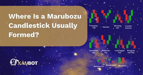 Marubozu Candle Patterns Definition Xaubot