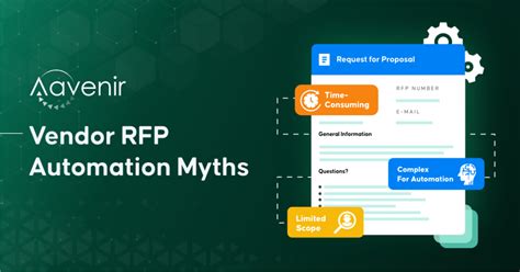 Busting Vendor RFP Automation Myths Aavenir