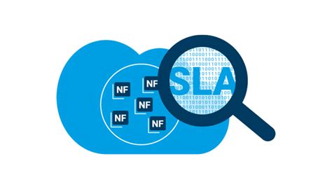 Telco Cloud Assurance On Aws Exfo