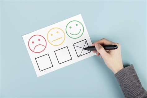 4 Types Of Customer Satisfaction Survey And Their Best Practices