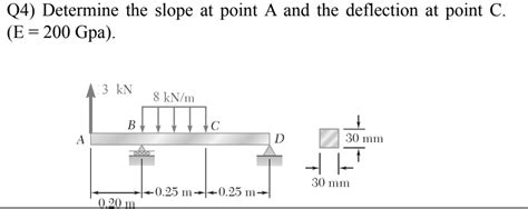 Q4 Determine The Slope At Point A And The Deflection At Point C E 200 Gpa Q4 Determine The Slope