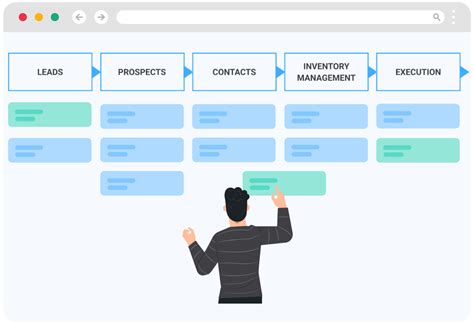 Zoho Crm Drag Drop Dashboard