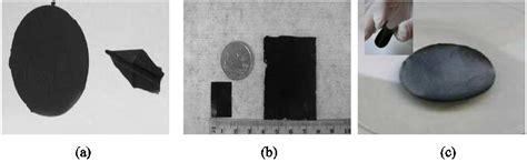 Laser Patterning Of Carbon Nanotubes Thin Films And Their Applications Intechopen