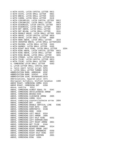 Index Pdf Bracket Quotation Mark