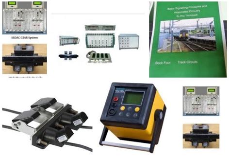 Railway Signals Location Home Signal Distant Signal Routing Signal Starter Signal Advanced