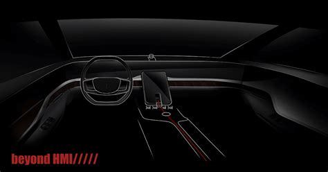 Process Implementation And Project Management Hmi Development