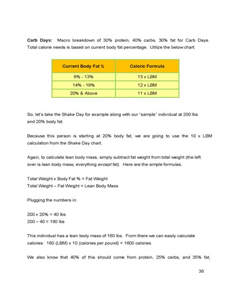 The 7 Day Rapid Fat Loss Diet Free Download