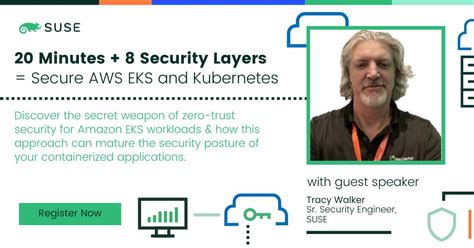 Artur Duszczyk On Linkedin Awsreinforce Zerotrust Amazoneks Containers Security Aws Cloud