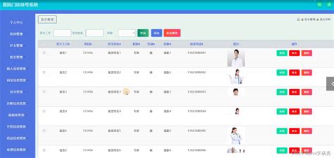 基于java医院门诊挂号系统设计与实现 源码 lw 部署文档 讲解等
