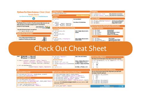 Pandas Cheat Sheet For Data Science Artofit