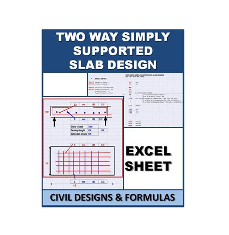 Two Way Simply Supported Slab Design Excel Sheet With Shortcut Keys Based On Is Code