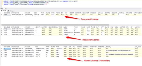 Track It 20xx Sql Query How To Know Who Is Using The Licenses Technician Requestor