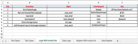 Twenty Tech Hybrid Test Automation Framework Integrates With Ai Powered Test Automation Dashboard