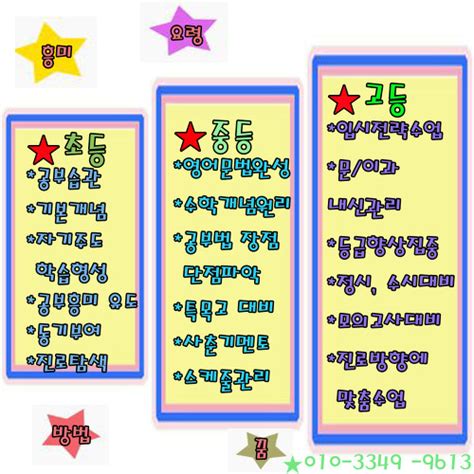 부산진구 영어 과외 개금동 연지동 초읍동 부전동 가야동 수학 과외 방문 수업 추천 드려요 ㅡ