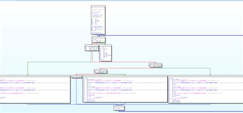 reverse engineering cyber security architect red blue teaming