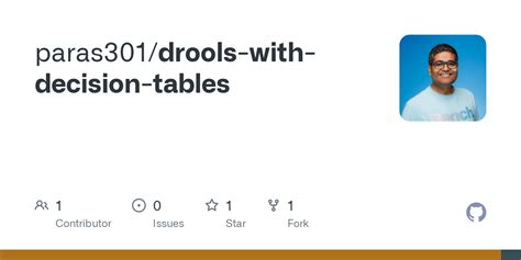 Github Paras301drools With Decision Tables