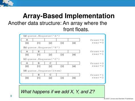 ppt what is a queue powerpoint presentation free download id 6084899