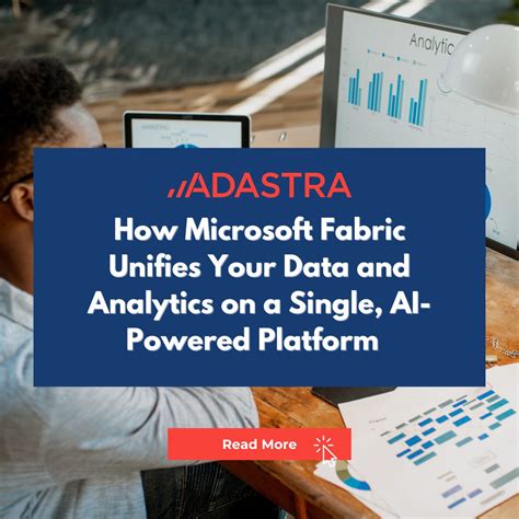 Adastra On Linkedin Microsoftfabric Openai Ai