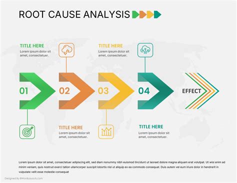21 Free Root Cause Analysis Templates Ideas In 2025 Templates Analysis Root